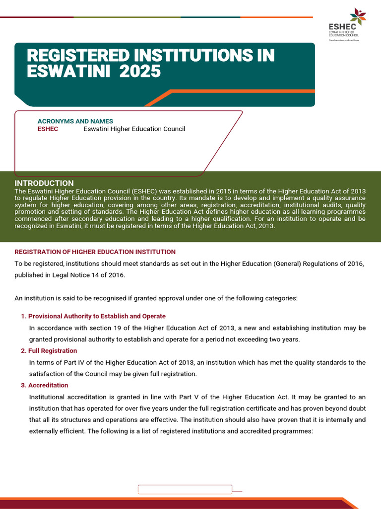 ESHEC Registered List 2025 | PDF | Bachelor's Degree | Diploma