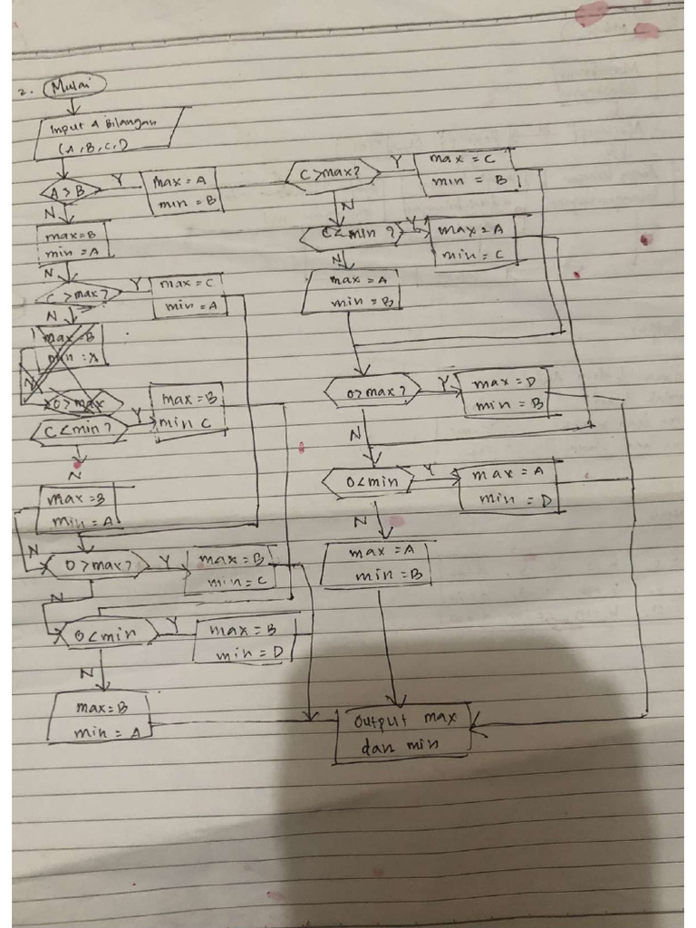 UAS Teori Algo 2 - Ilmu Komputer | PDF