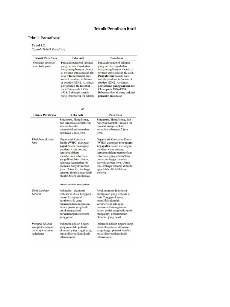 Teknik Penulisan Karil | PDF