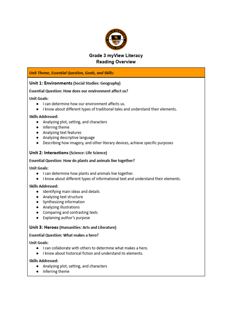 Grade 3 Literacy Curriculum Overview | PDF | Narrative | Rhyme