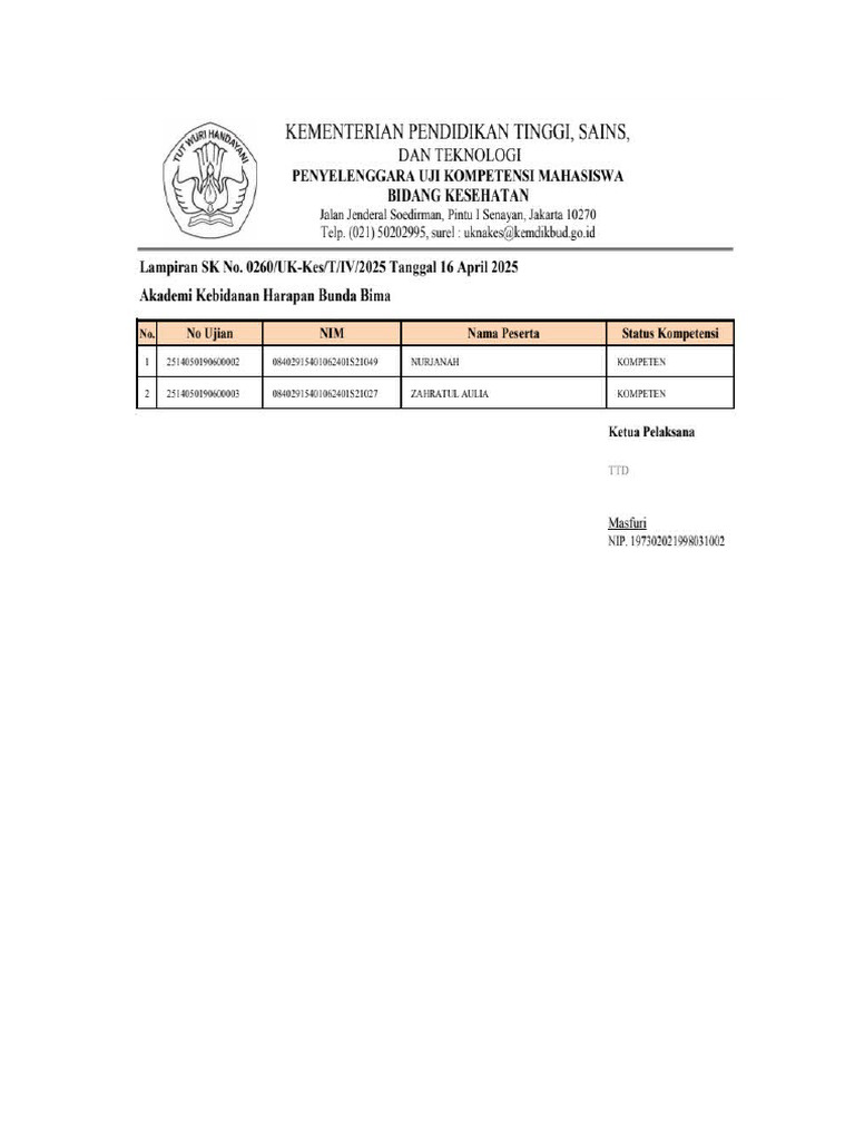 Ukom Periode 1 2025 | PDF