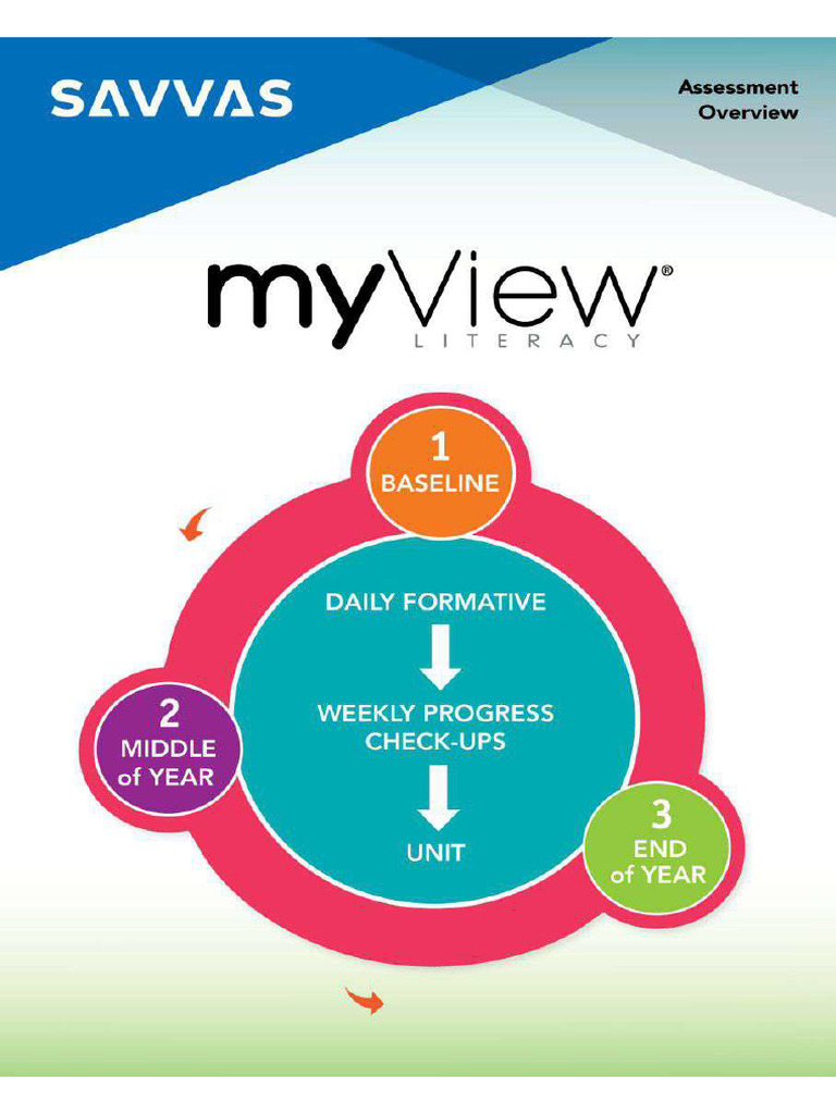 MyView Literacy - Assessment Overview | PDF