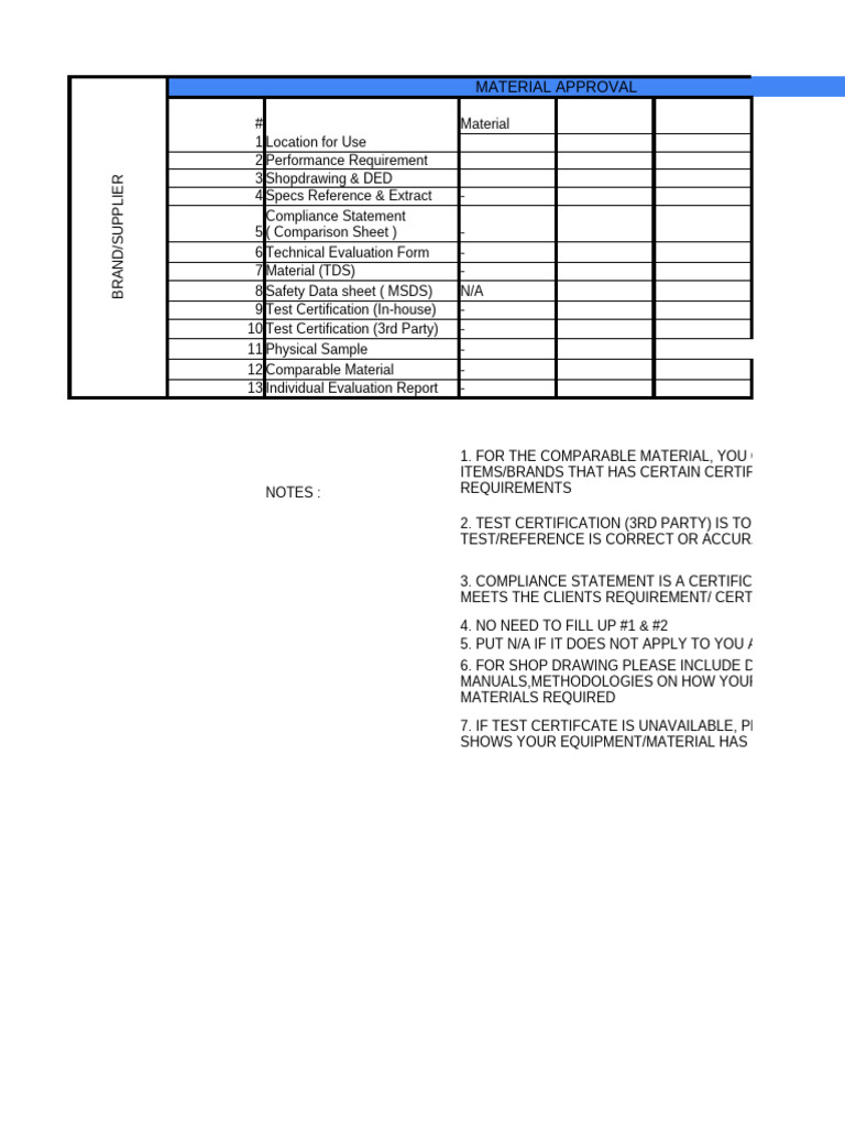 Material Approval Requirements Checklist | PDF