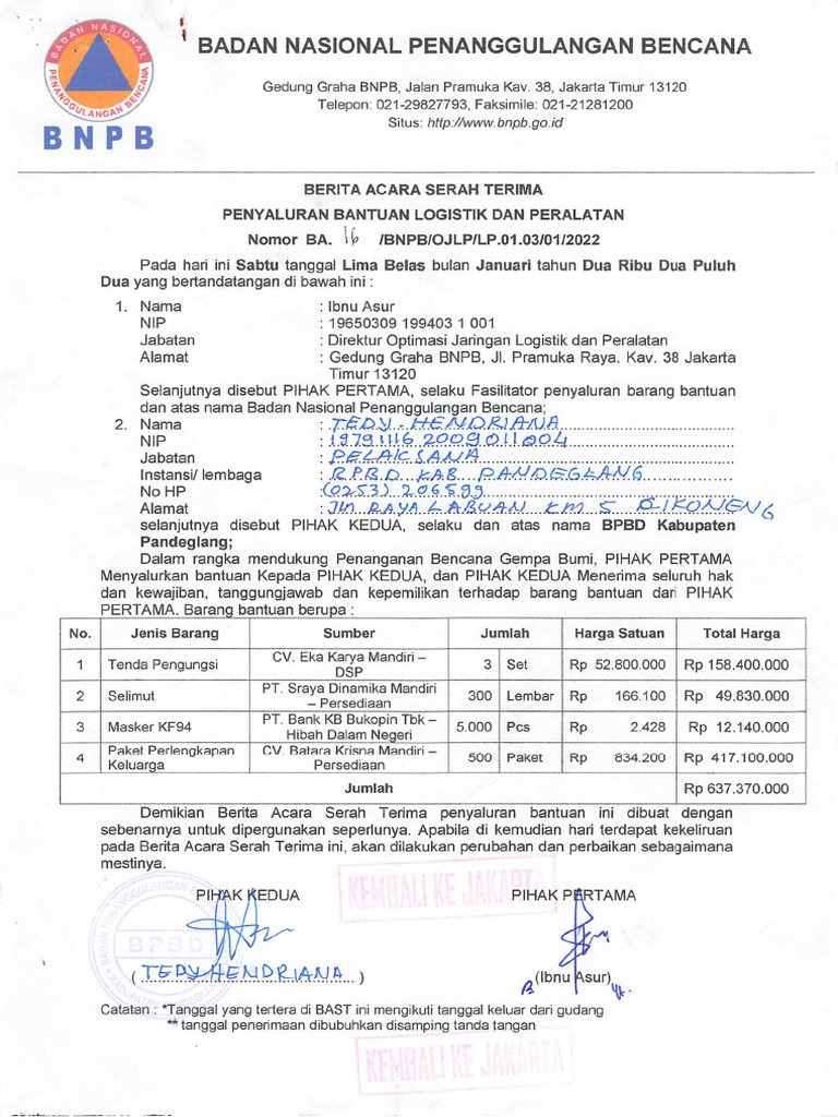 15 Januari 16 BPBD Kab Pandeglang | PDF
