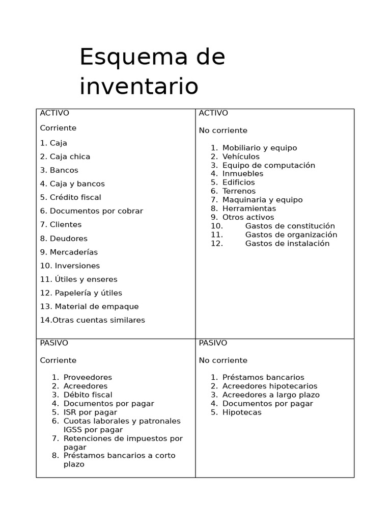 Documento (4) | PDF
