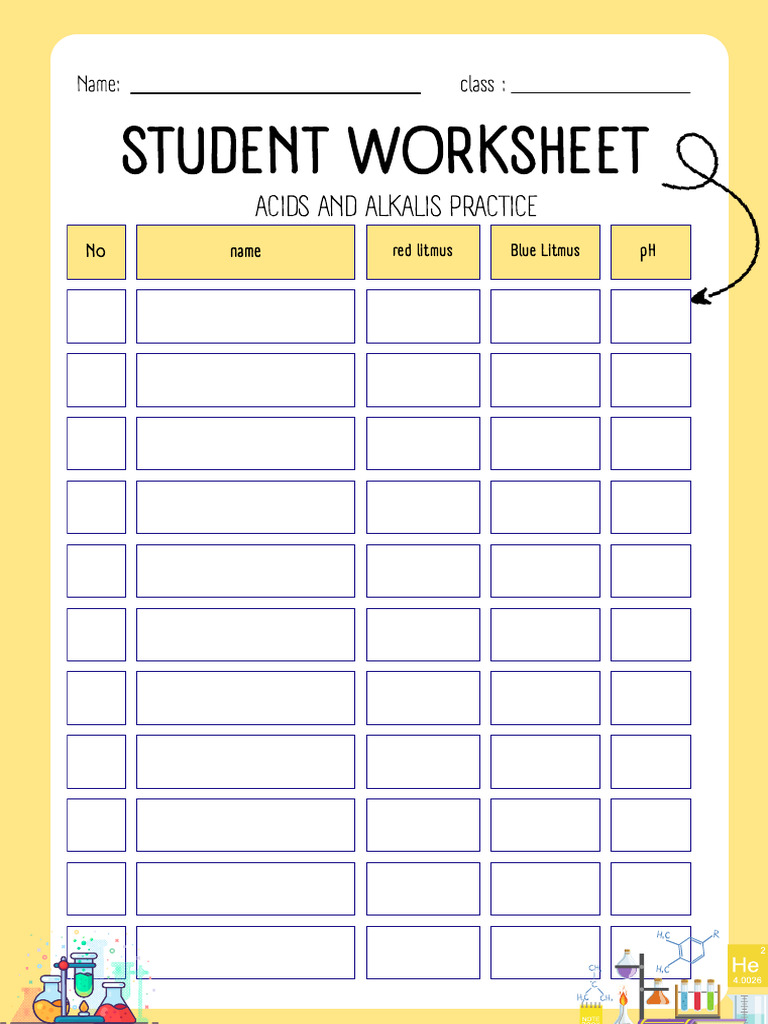 Acids and Alkalis Practice Worksheet | PDF
