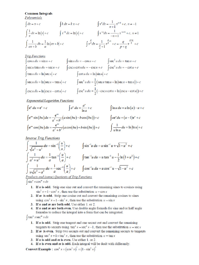 Summary of Integrals | PDF