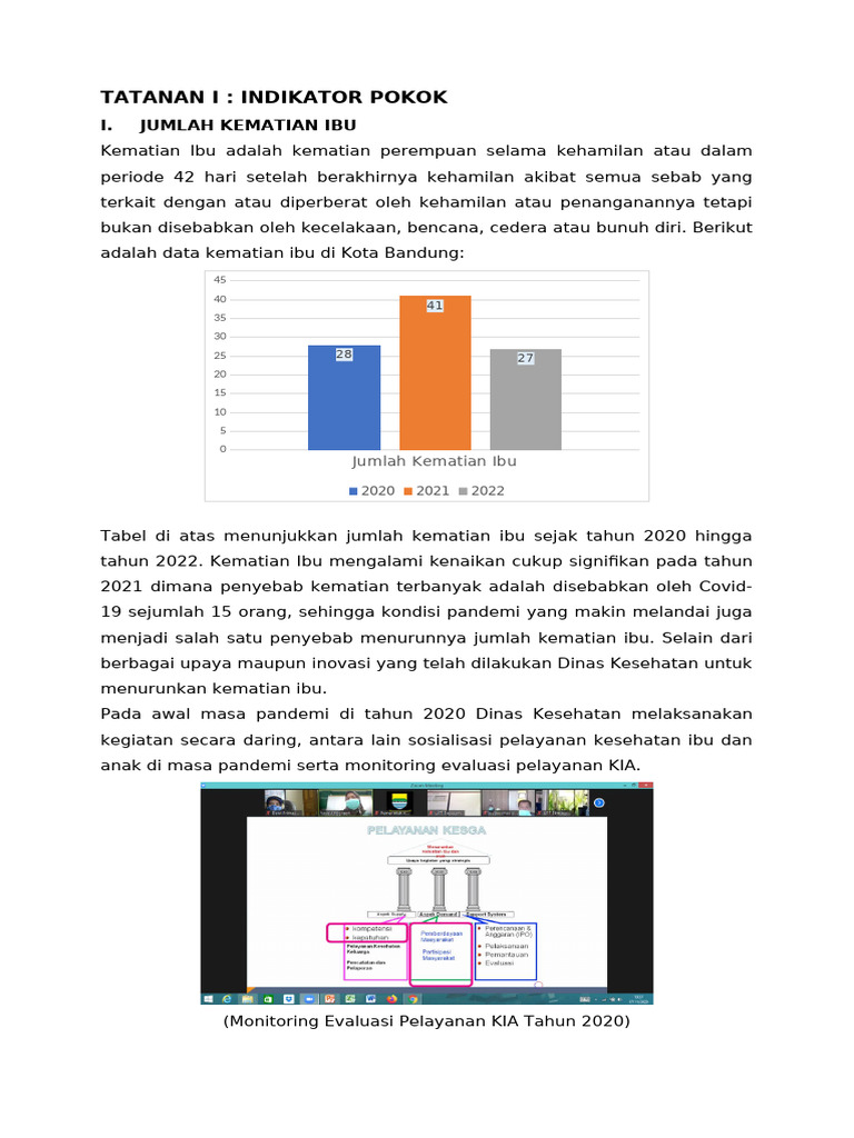 TTN 1 Ind No 1 | PDF