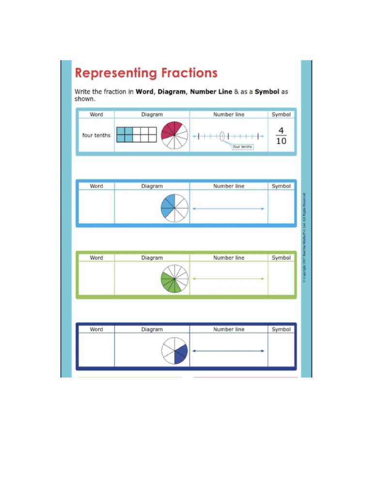 Fractions | PDF
