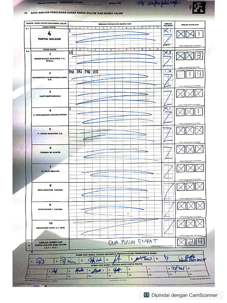 TPS 44 Kelurahan Denai (DPRD PROV)-pages-5 | PDF