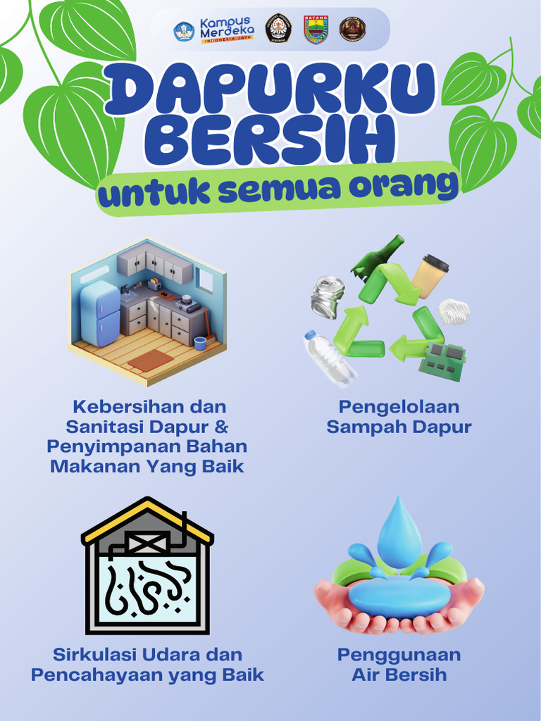 Infografis Kebersihan Lingkungan | PDF