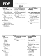 NEW MPCB Selection Chart | PDF | Power (Physics) | Manufactured Goods