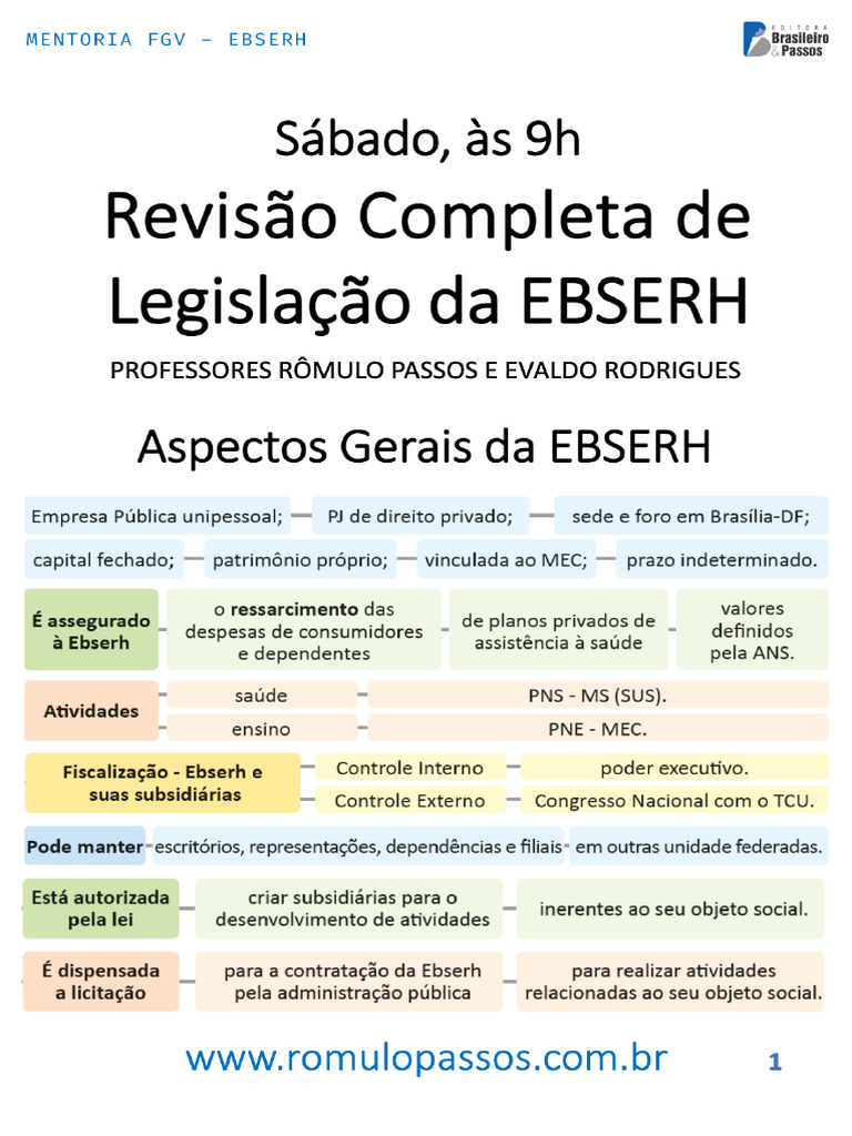Legislacao Ebserh | PDF