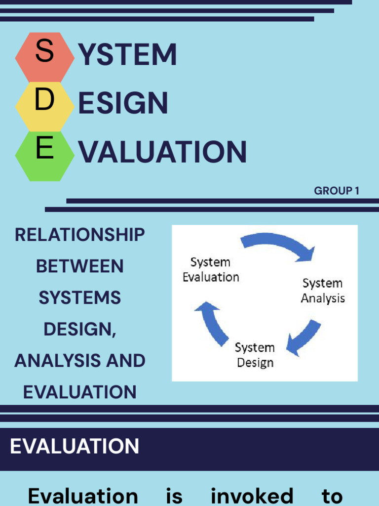 G1 - System Design Evaluation | PDF | Usability | Cognitive Science