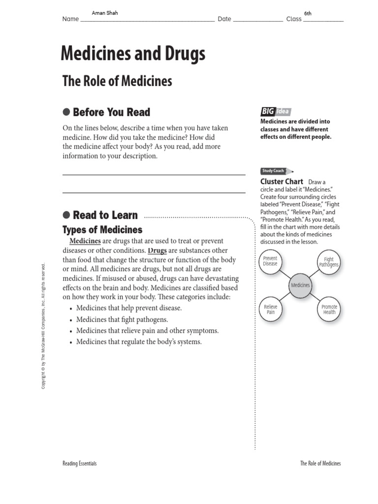 Aman Shah - The Role of Medicines Reading Notes | PDF | Allergy | Vaccines