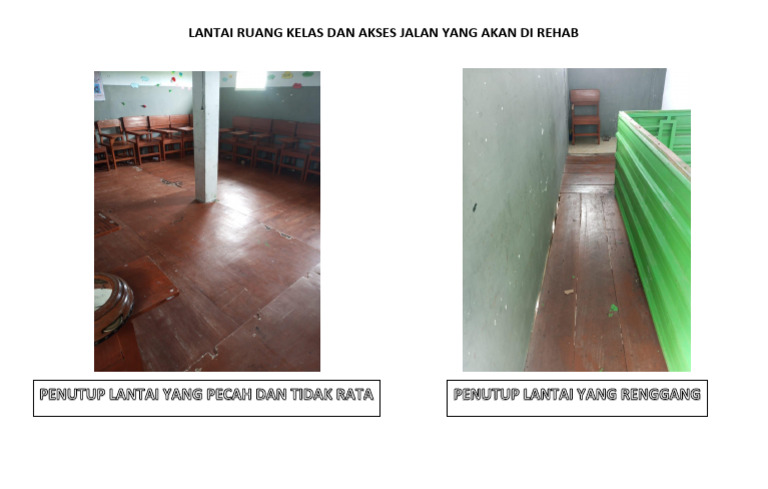 Lantai Ruang Kelas | PDF
