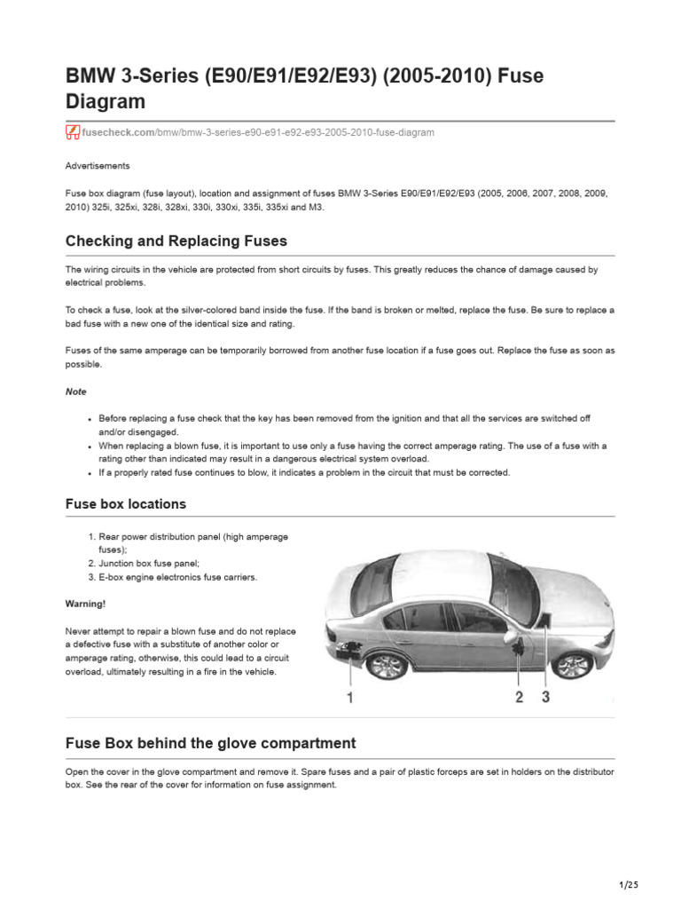 Fuse Check BMW 3-Series E90, E91, E92, E93 2005-2010 Fuse Diagram | PDF ...
