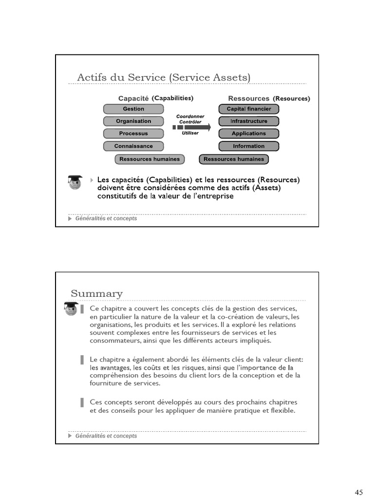Support Formation ITIL4 4 | PDF | Itil | Sous-traitance