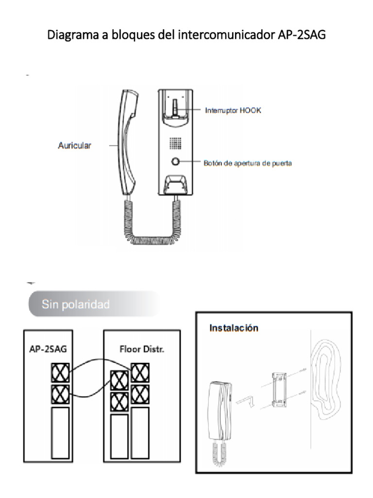 Diagrama-a-bloques-commax-AP2SAG-intercomunicador-es | PDF