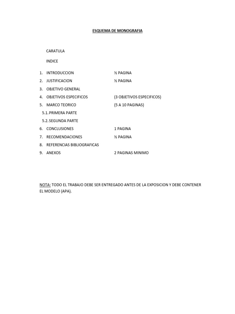 Esquema de Monografia-1 | PDF