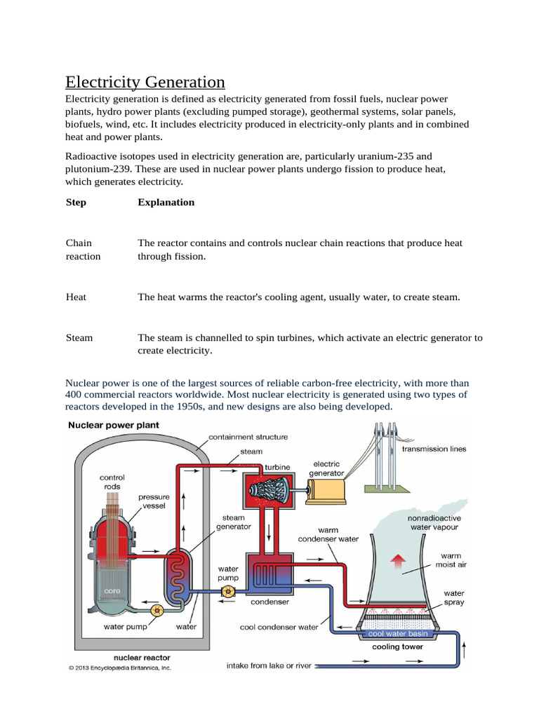 Electricity Generation | PDF