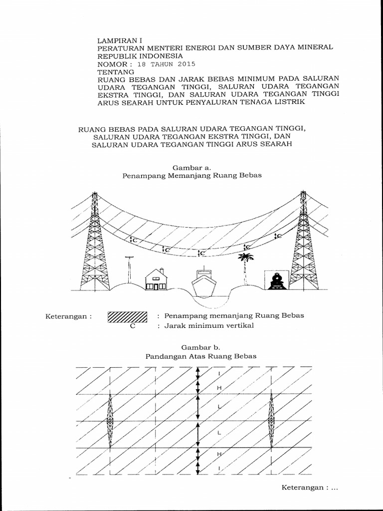 Permen Esdm No 18 Tahun 2015 - Lamp I - Penampang Memanjang Ruang Bebas ...