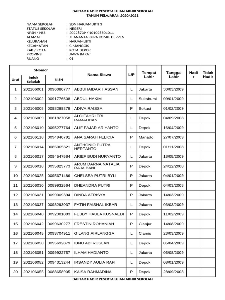DAFTAR Hadir PESERTA UJIAN AKHIR SEKOLAH 2020 2021 | PDF
