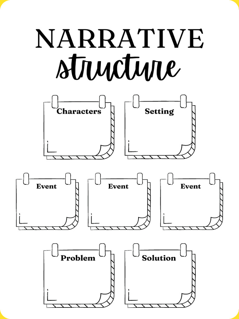 Narrative Structure Yellow Worksheet | PDF