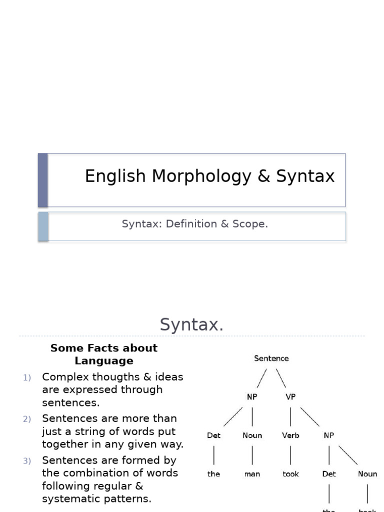 Syntax - Definition Scope | PDF
