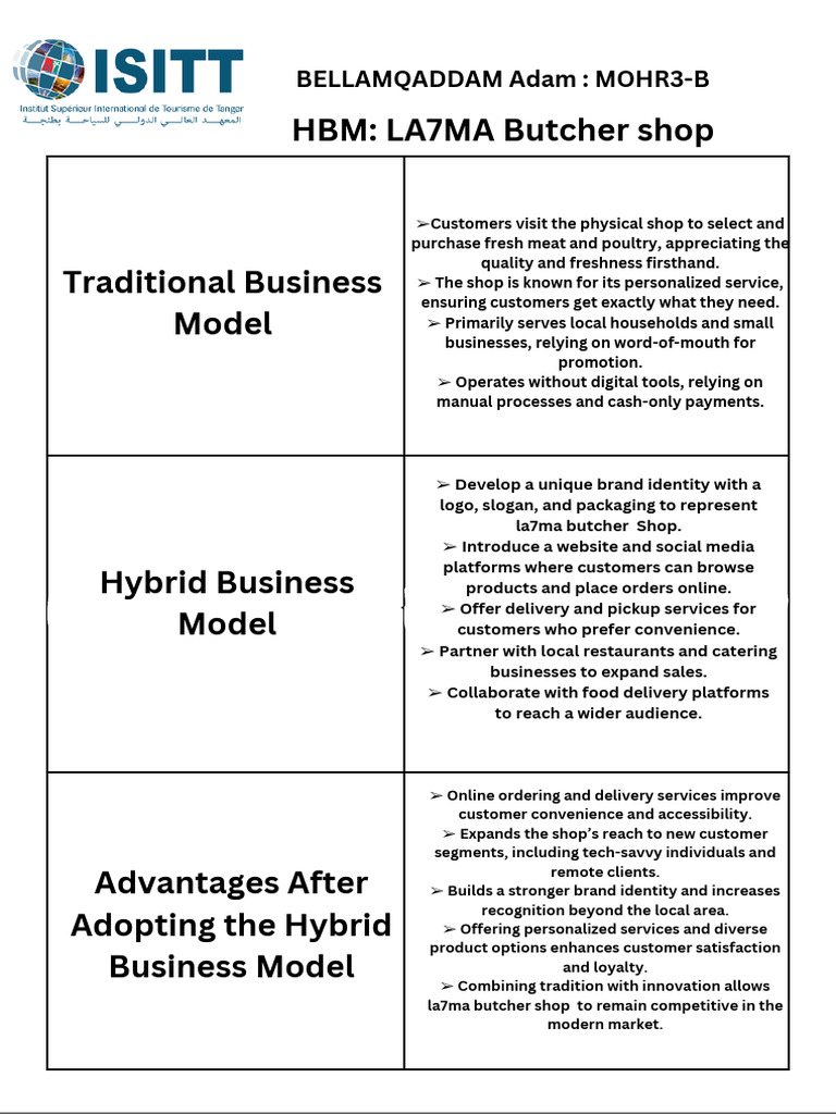Traditional Business Model | PDF