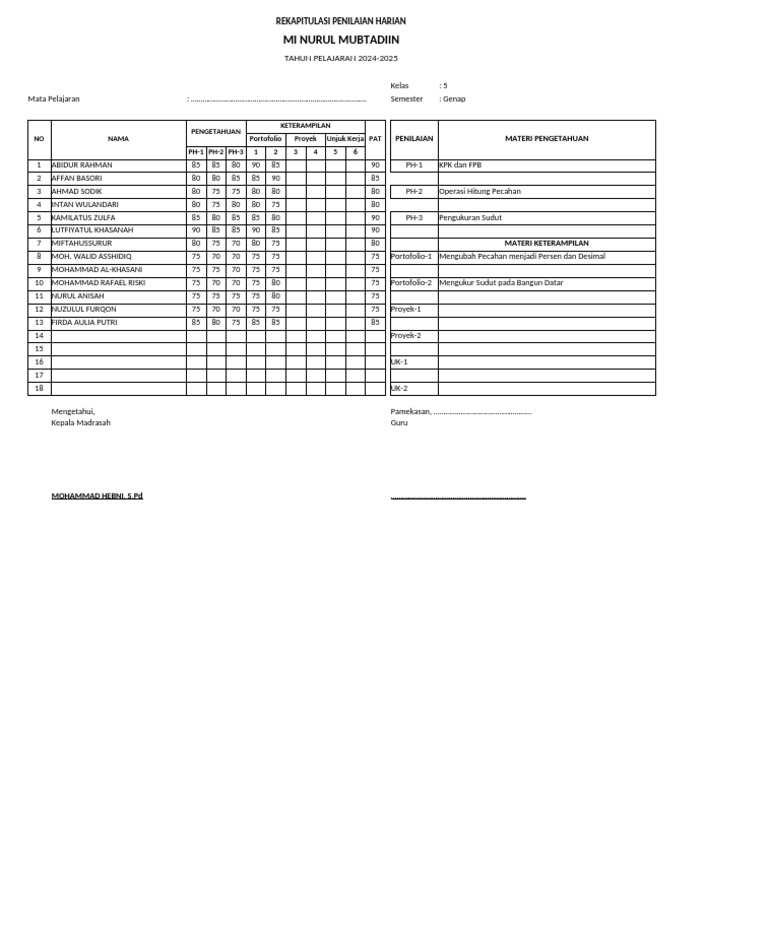Form. Nilai MTK5 | PDF