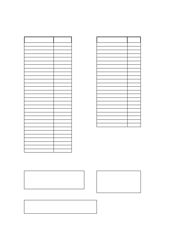 Tabel Penskoran USP Matematika Tahun 2025 | PDF