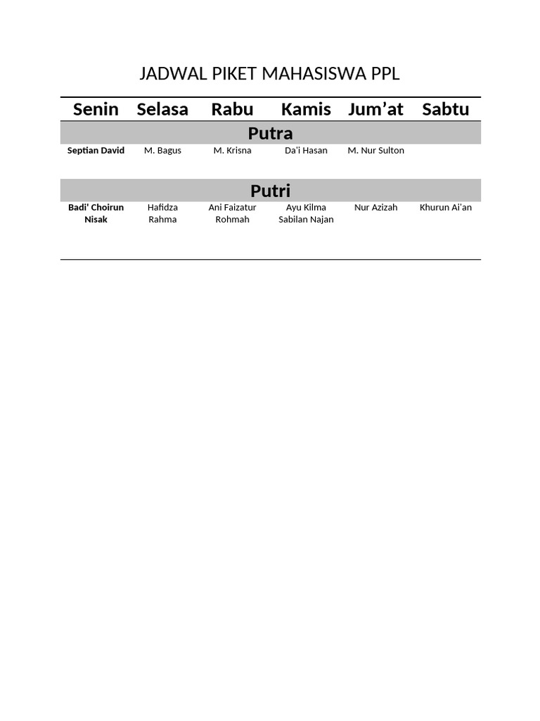 Jadwal Piket Mahasiswa PPL | PDF