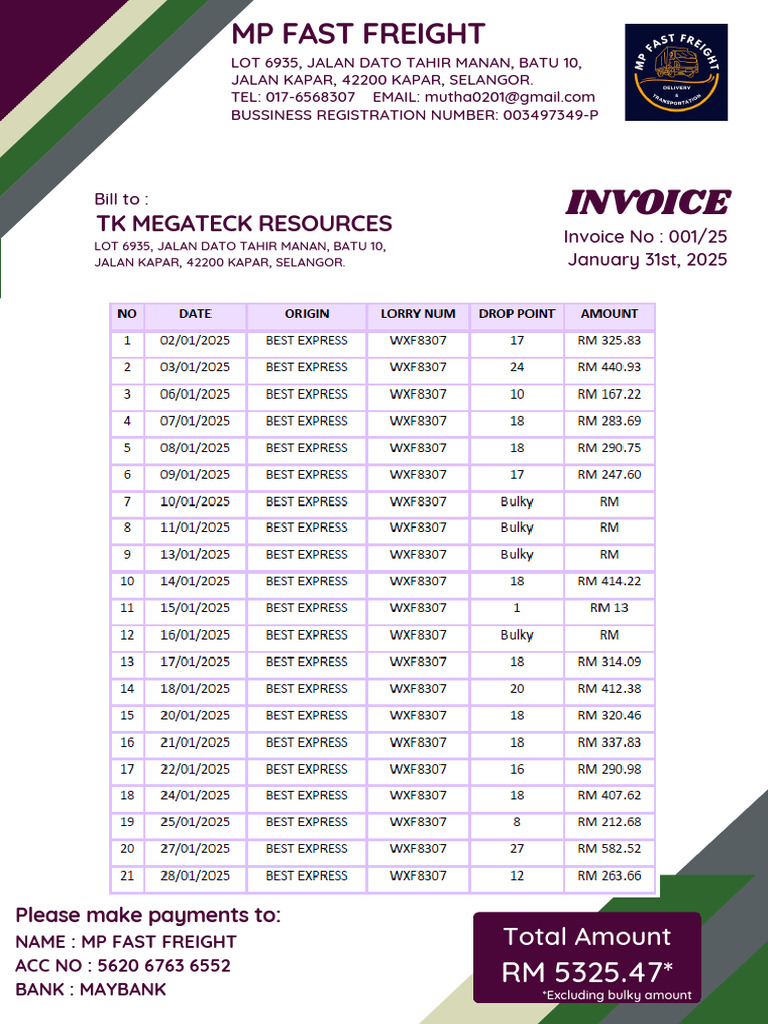 Invoice January 2025 | PDF
