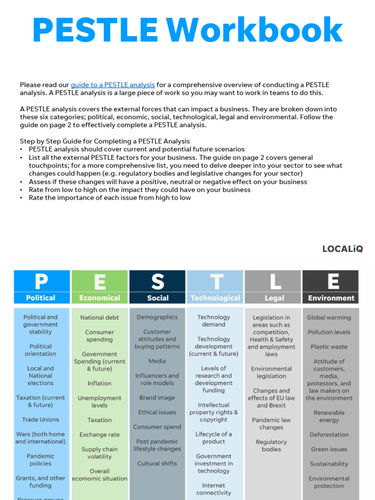PESTLE workbook | PDF