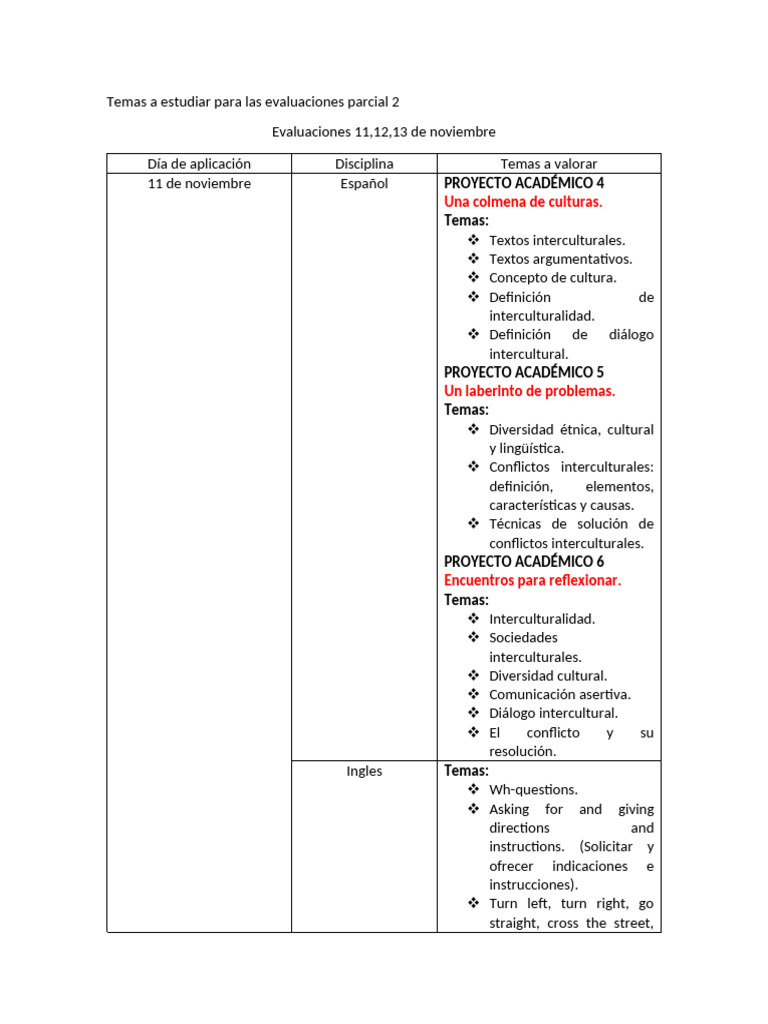 TEMAS A ESTUDIAR 2do Parcial | PDF | imperio Romano | Roma antigua