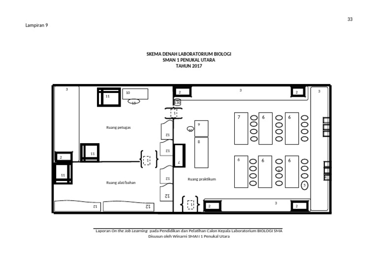 Denah ruang lab | PDF