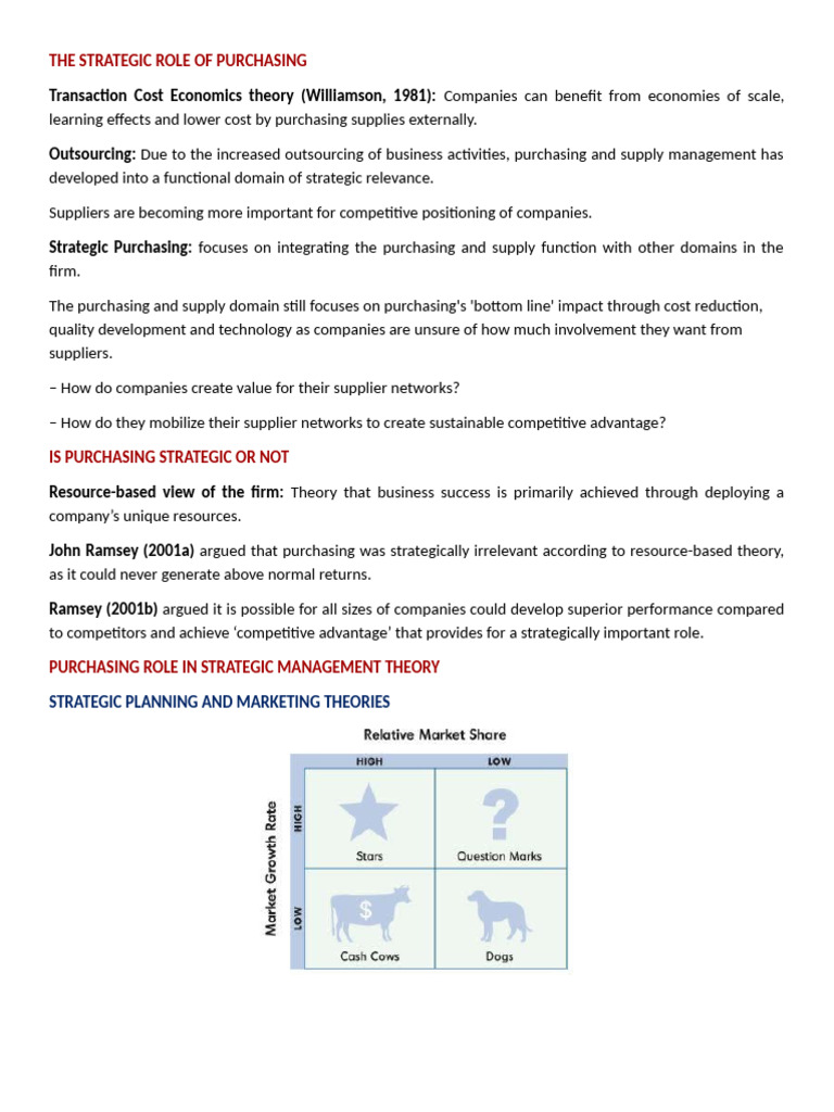 Strategic Purchasing for Competitive Advantage | PDF | Strategic ...