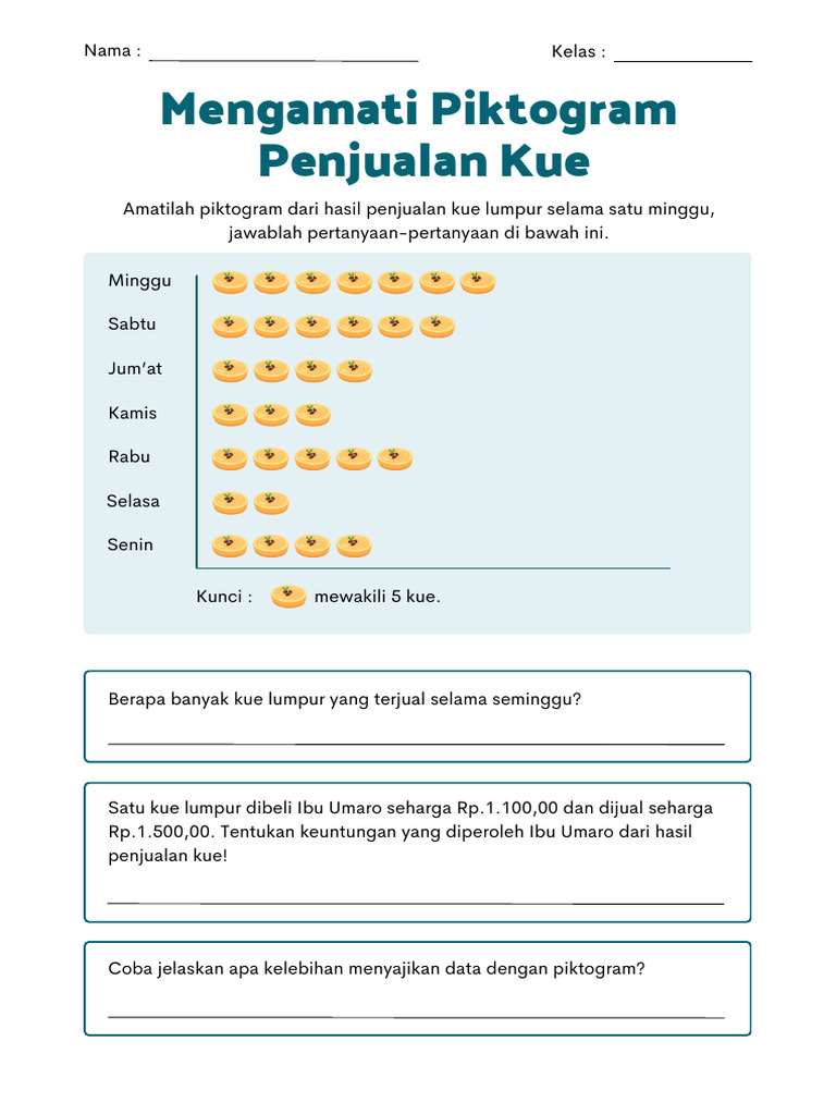 Piktogram Dan Data | PDF