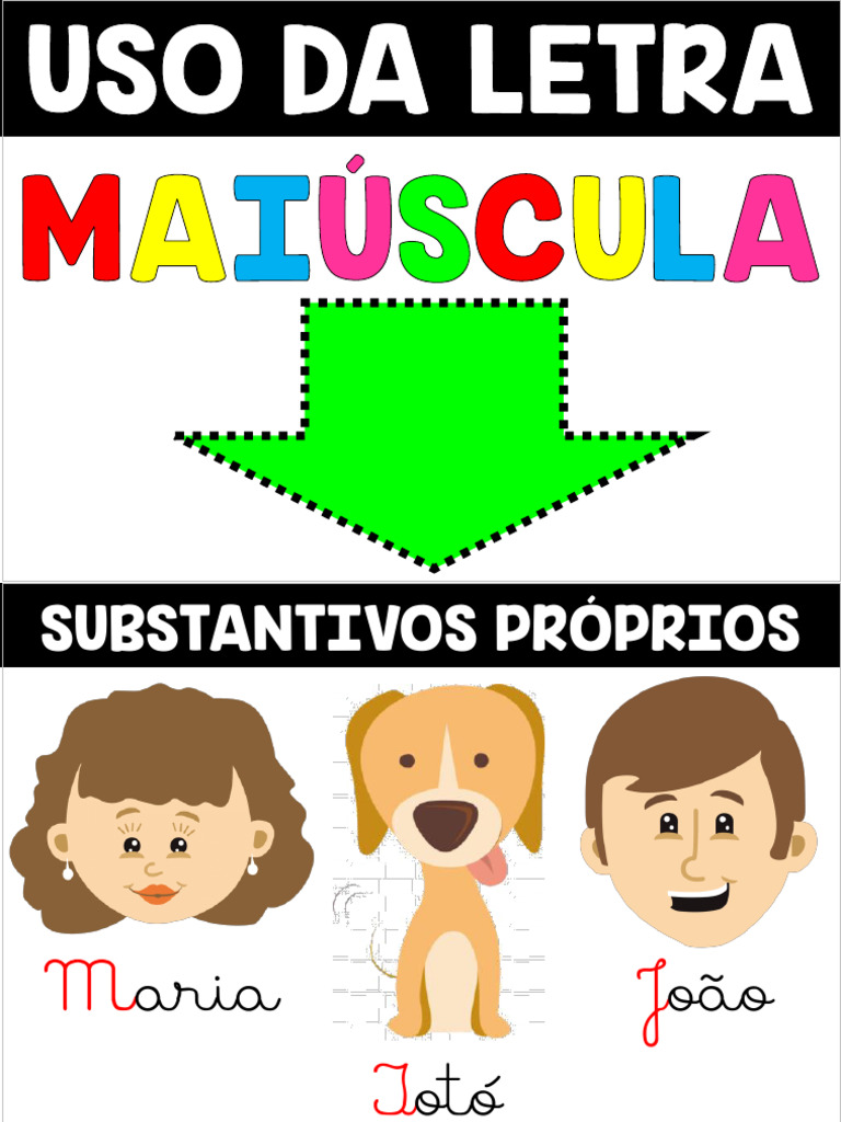Uso de Letras Maiúsculas e Minúsculas | PDF