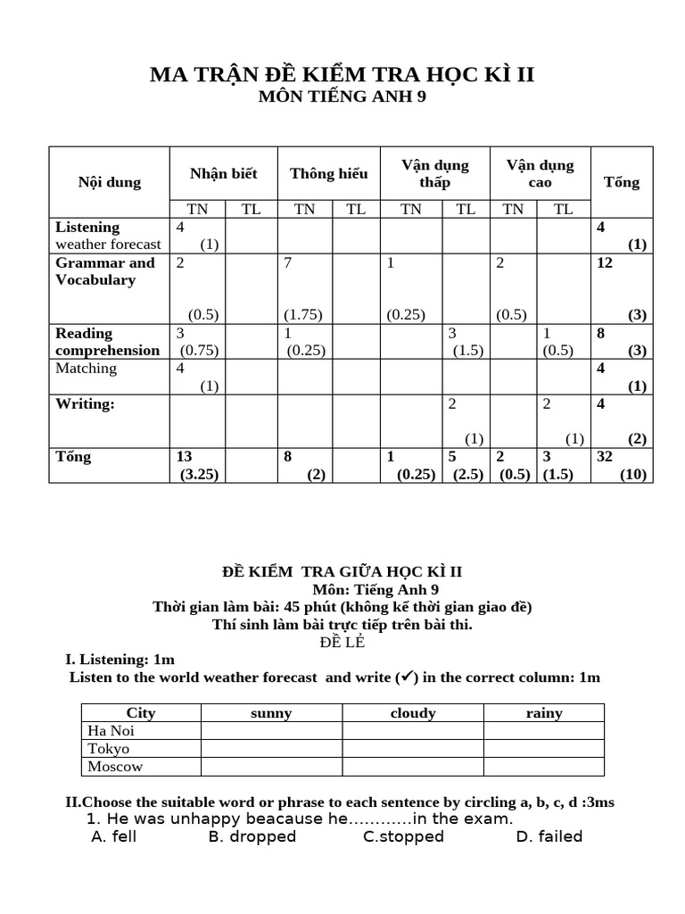 De Kiem tra giua ky IITieng Anh lop 92 | PDF | Volcano | Mount Vesuvius