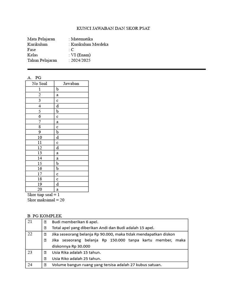 4-Kunci Jawaban Dna Skor PSAT MTK Kelas 6 - KURMER-2025.docx - Google Dokumen | PDF
