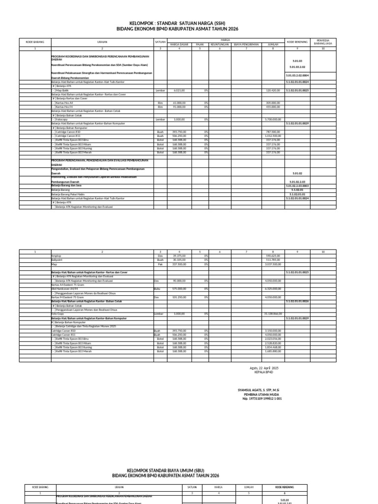 Bidang Ekonomi SSH - Sbu Bp4d Tahun 2026 | PDF
