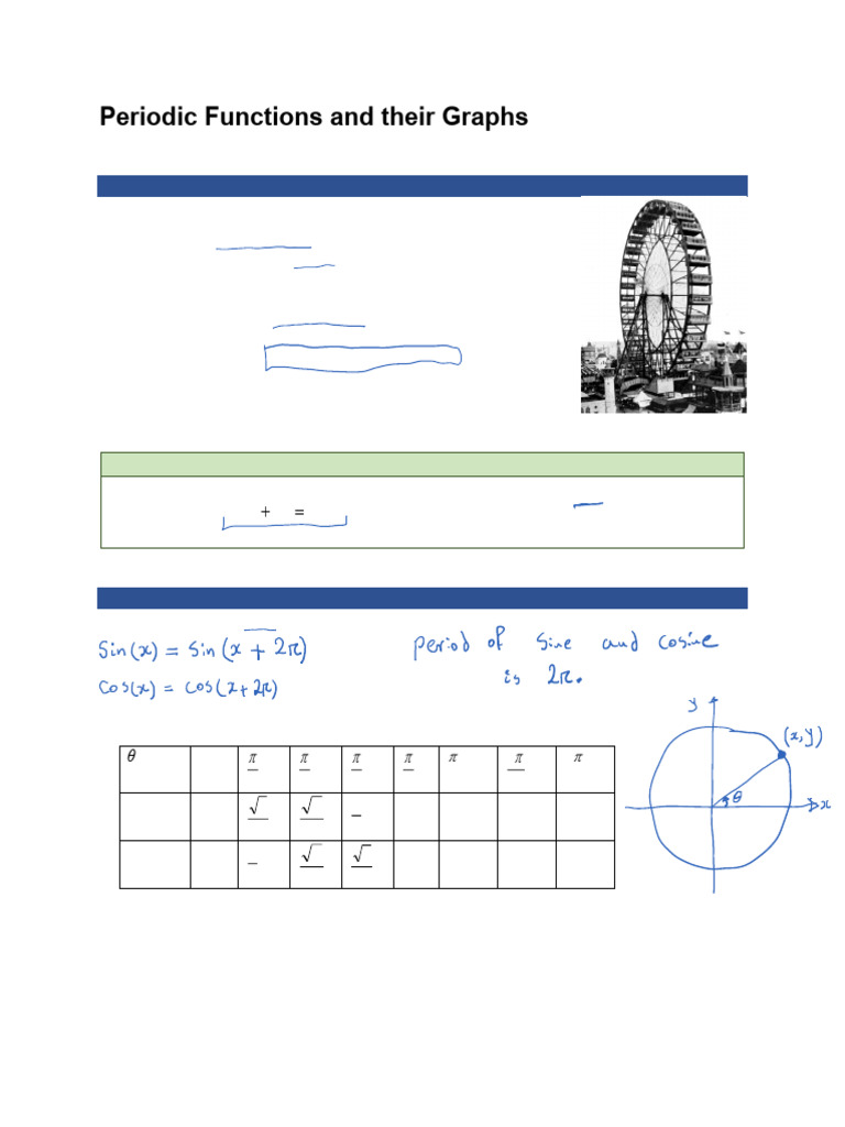 Periodic Functions and Their Graph Filled in | PDF | Trigonometric ...