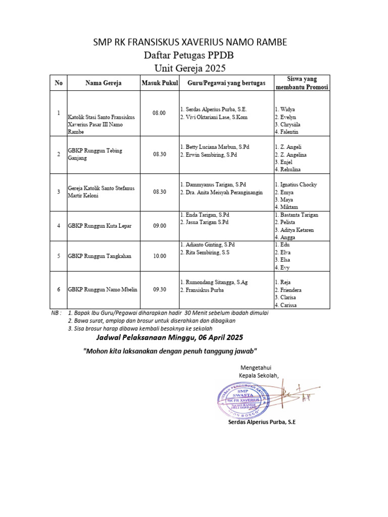 Jadwal Petugas PPDB 2025 Unit Gereja | PDF