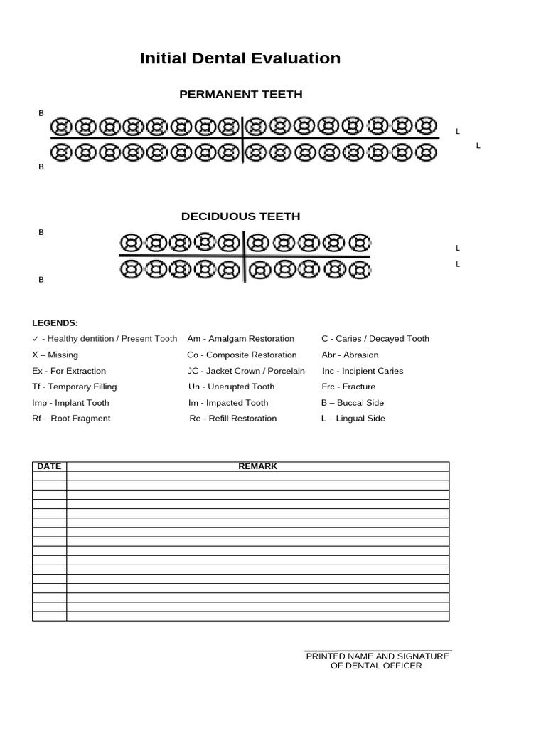 Initial Dental Evaluation | PDF