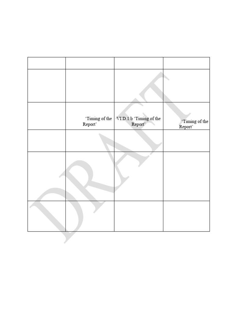 Annex B Summary of Product Recall Classification 1 | PDF | Food And ...