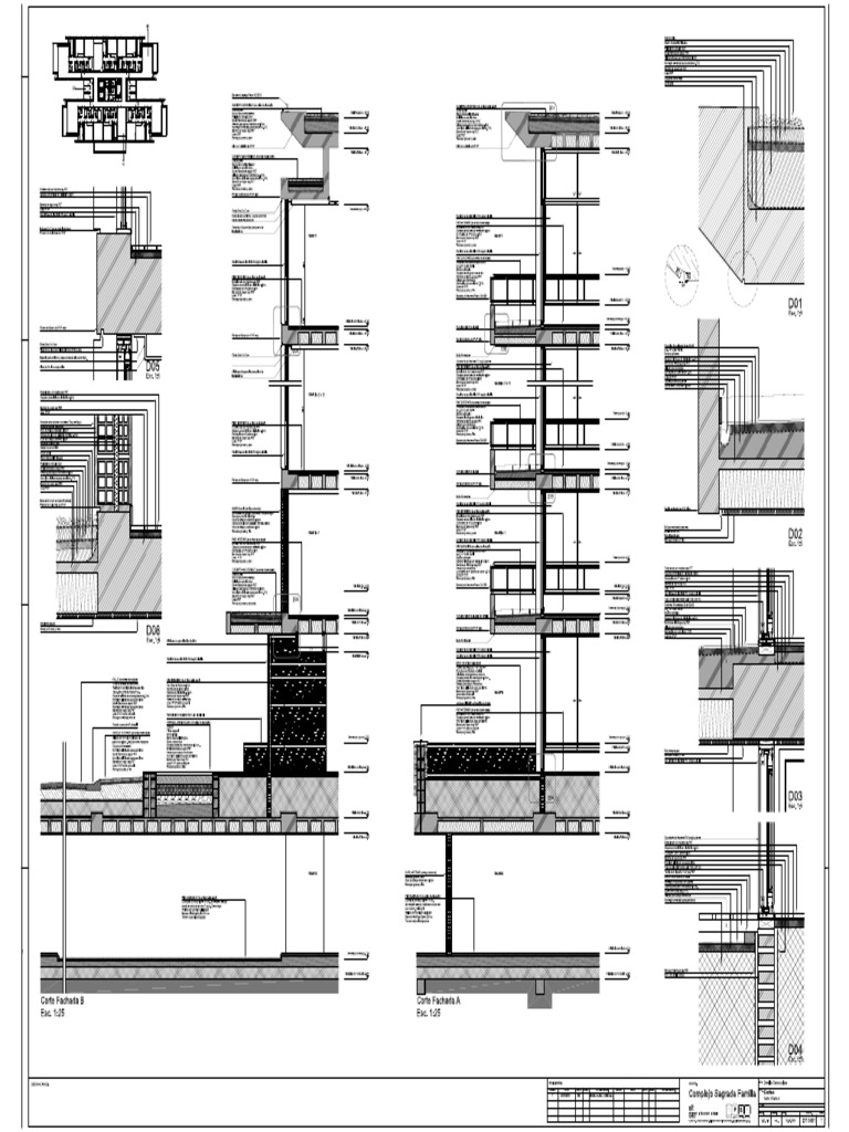 CSF DT 0401 Cortes 1 | PDF