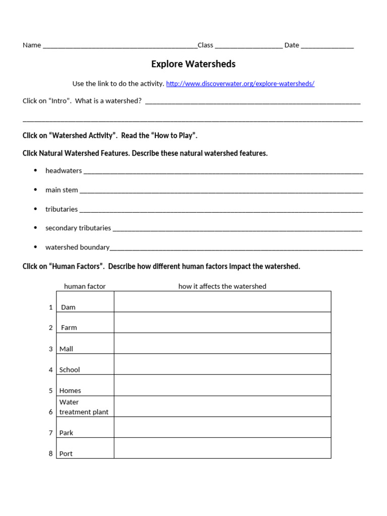 Explore Watersheds | PDF | Drainage Basin | Water