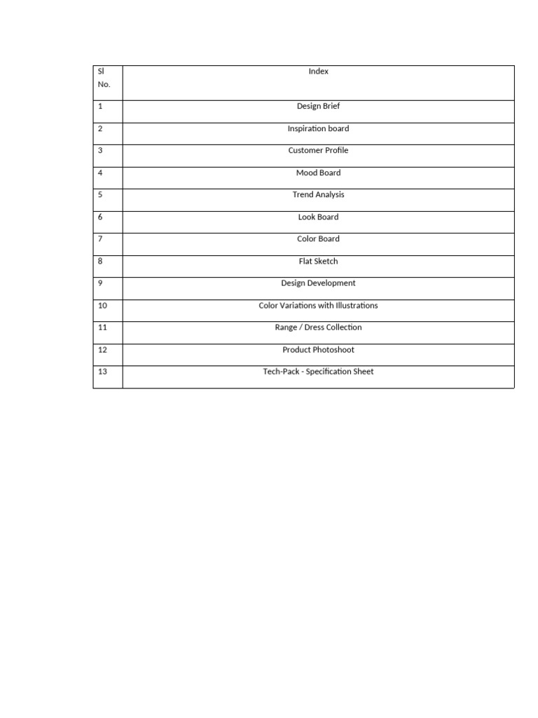 Index ... Product Development | PDF